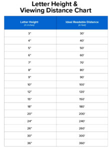 Letter Size Visibility Distance Chart – Self Storage Doors – Vinyl ...